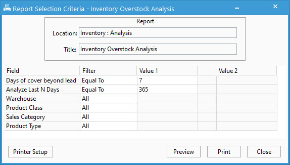Inventory Overstock Analysis and Min Stock Level Analysis by Product ...