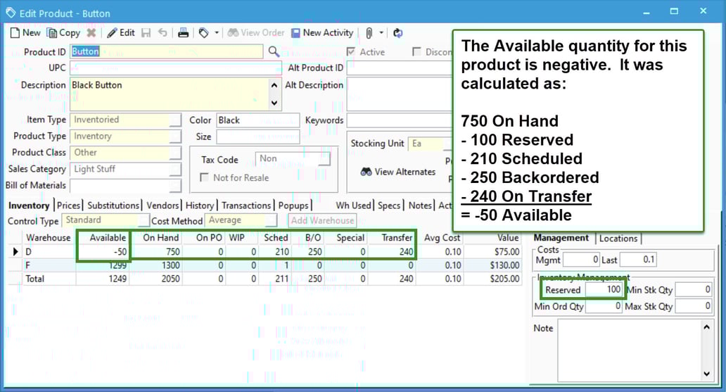 Why is my available quantity in the negative?