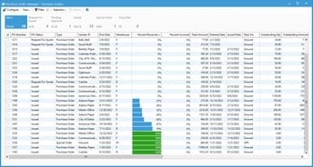 Acctivate Purchase Order Manager