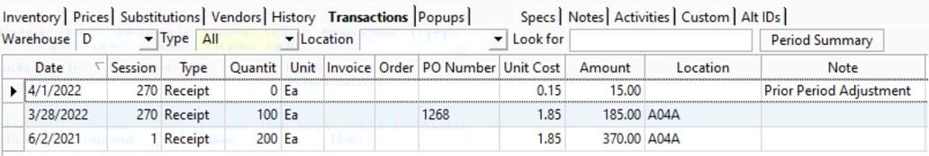 Prior Period Adjustments
