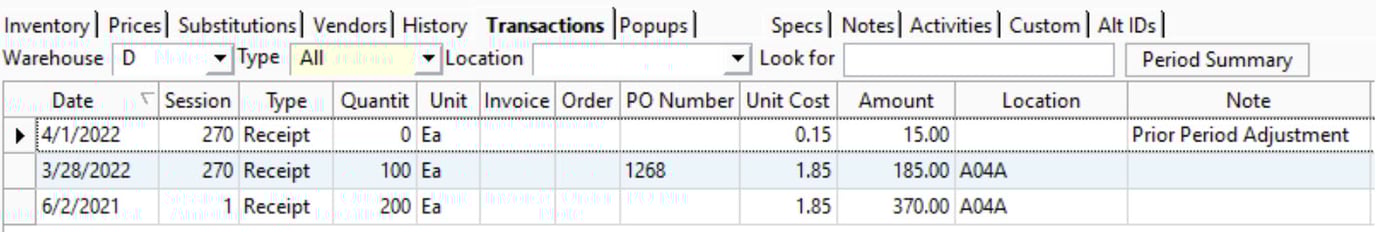 Prior Period Adjustments