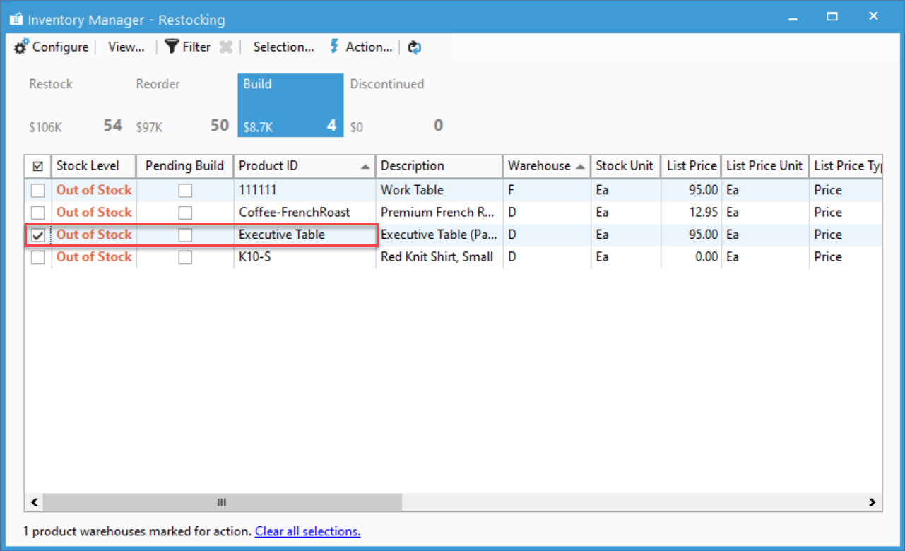 Considerations for multi-level Assembly products
