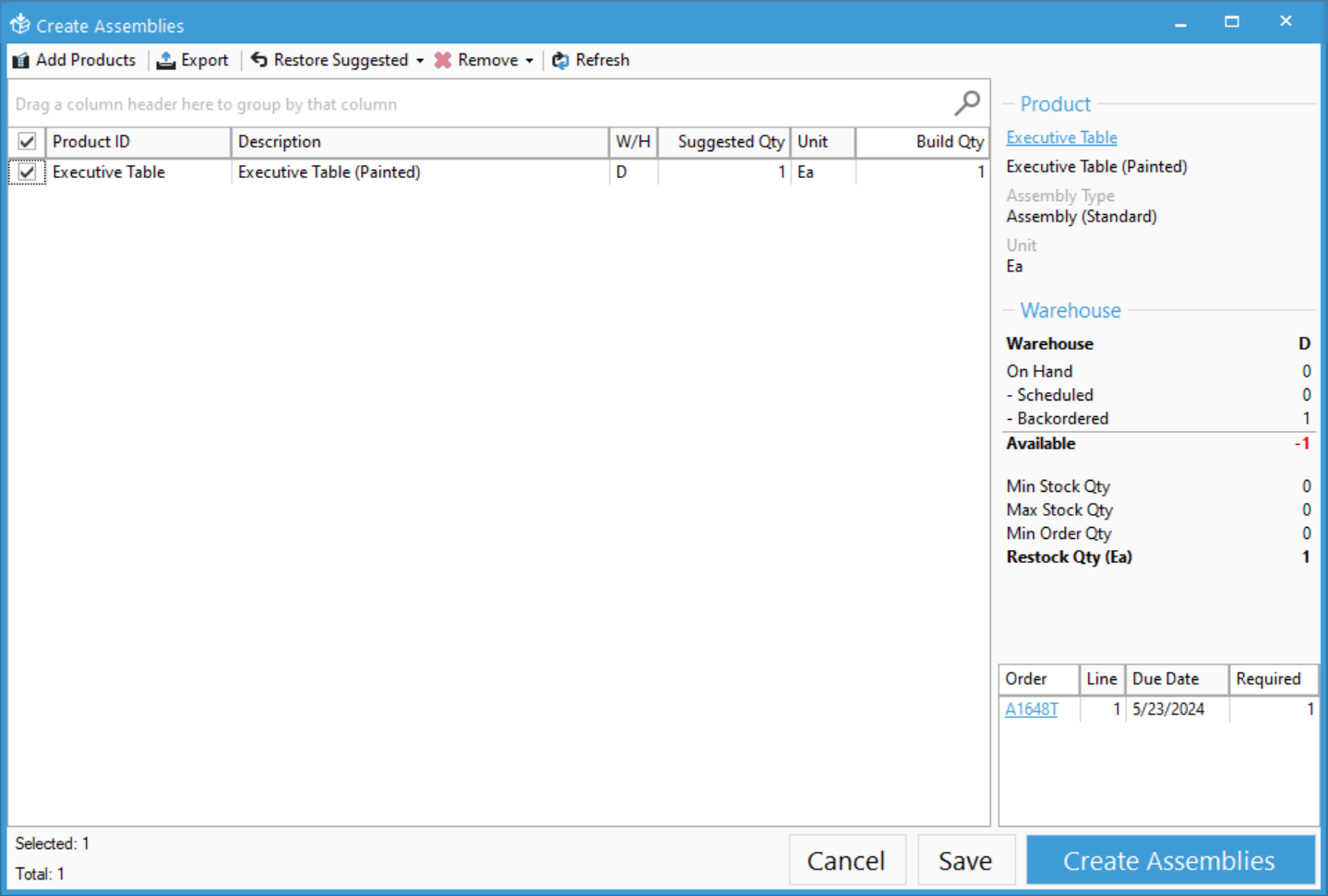 Considerations for multi-level Assembly products