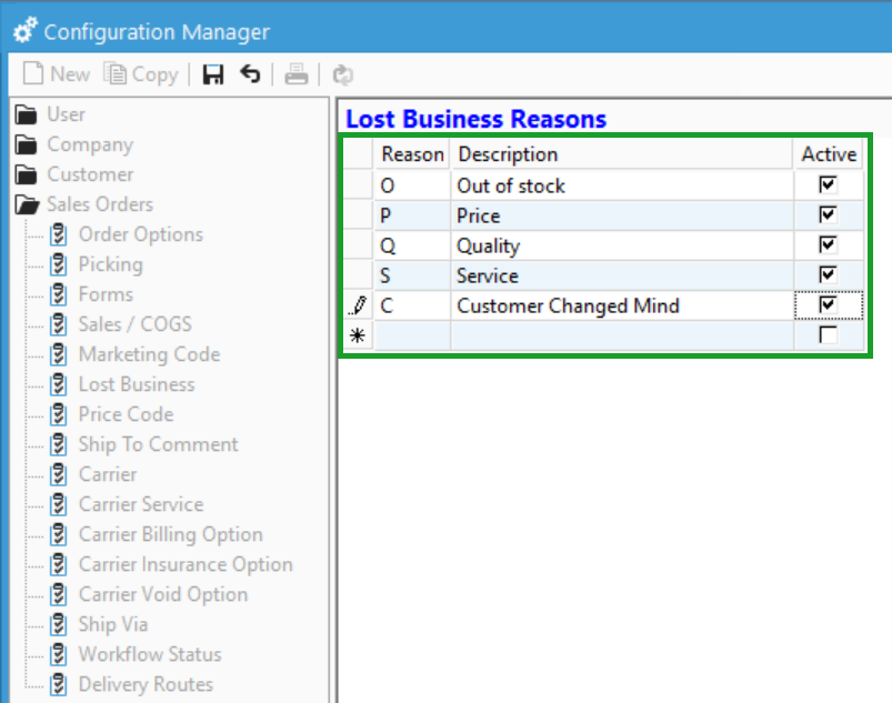 Managing lost business codes.